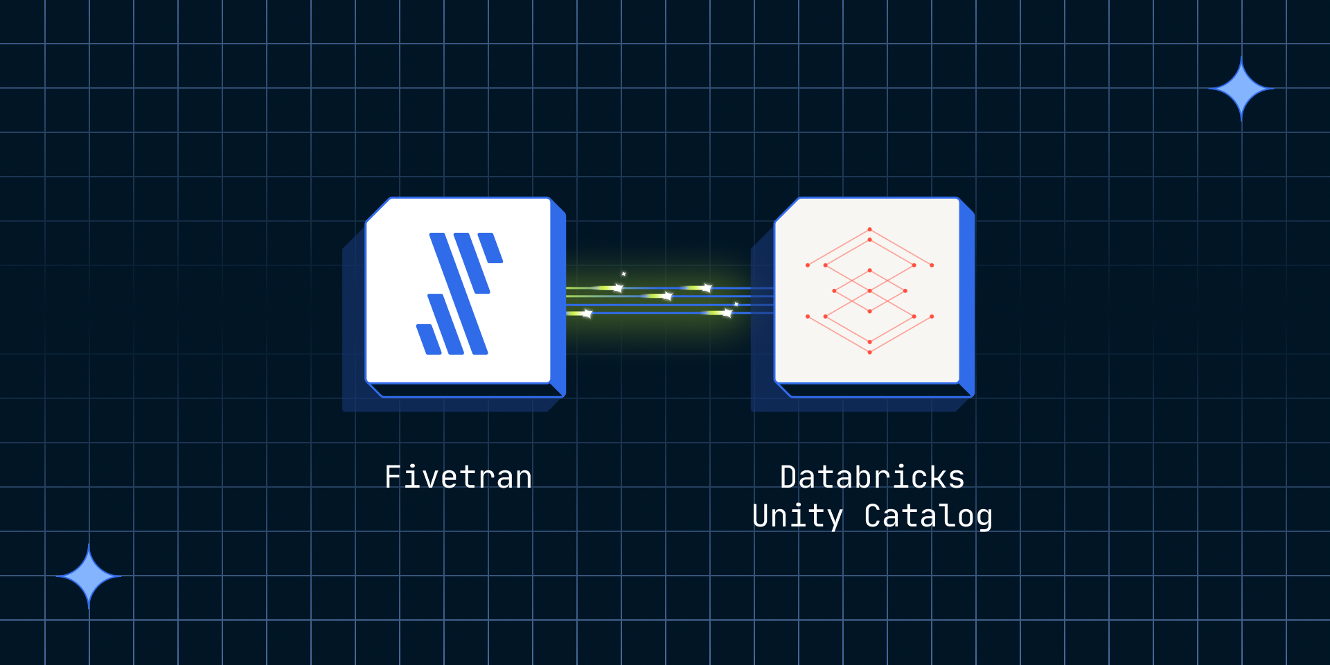 A modern data lake with Fivetran Managed Data Lake Service and Databricks Unity Catalog